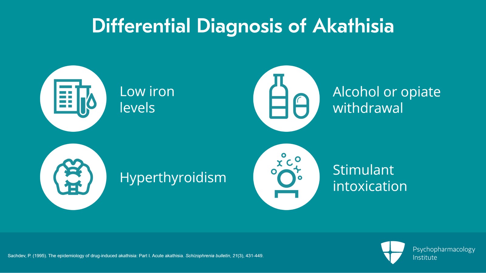 Akathisia: How to Diagnose and Manage? | Psychopharmacology Institute
